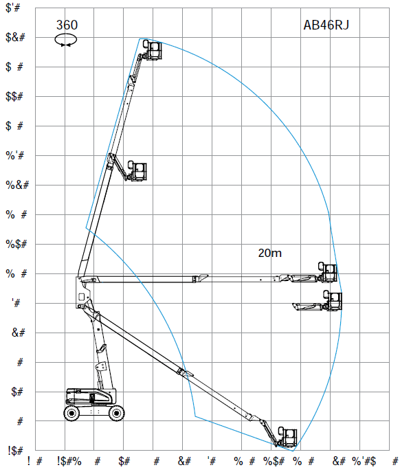 AB46RJ (AB1530RJ) - SINOBOOM Aerial Work Platforms